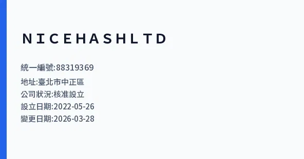 NICEHASH LTD的照片-統編 88319369(臺北市) 公司登記資料與營業項目詳細圖表