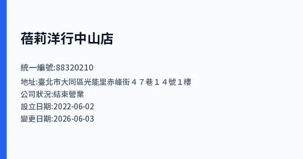 蓓莉洋行中山店的照片-統編 88320210(臺北市) 公司登記資料與營業項目詳細圖表