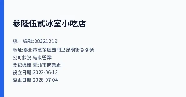 參陸伍貳冰室小吃店的照片-統編 88321219(臺北市) 公司登記資料與營業項目詳細圖表