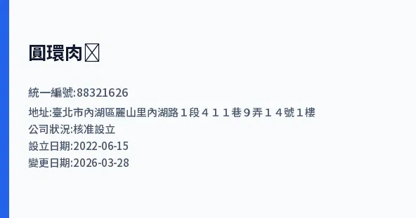 圓環肉焿的照片-統編 88321626(臺北市) 公司登記資料與營業項目詳細圖表