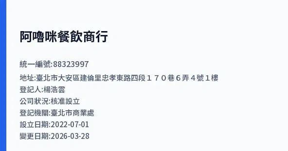 阿嚕咪餐飲商行的照片-統編 88323997(臺北市) 公司登記資料與營業項目詳細圖表