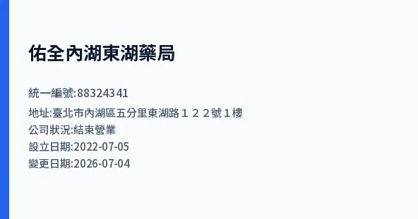 佑全內湖東湖藥局的照片-統編 88324341(臺北市) 公司登記資料與營業項目詳細圖表