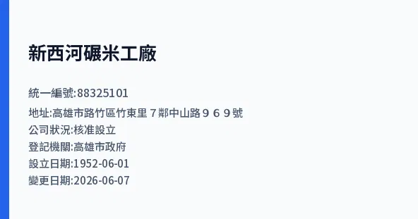 新西河碾米工廠的照片-統編 88325101(高雄市) 公司登記資料與營業項目詳細圖表