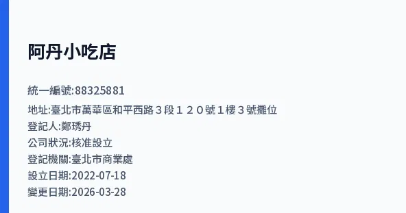 阿丹小吃店的照片-統編 88325881(臺北市) 公司登記資料與營業項目詳細圖表