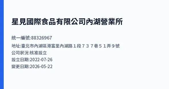 星見國際食品有限公司內湖營業所的照片-統編 88326967(臺北市) 公司登記資料與營業項目詳細圖表