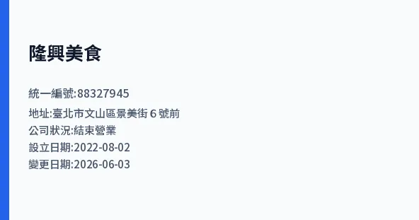 隆興美食的照片-統編 88327945(臺北市) 公司登記資料與營業項目詳細圖表