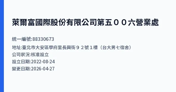 萊爾富國際股份有限公司第五00六營業處的照片-統編 88330673(臺北市) 公司登記資料與營業項目詳細圖表