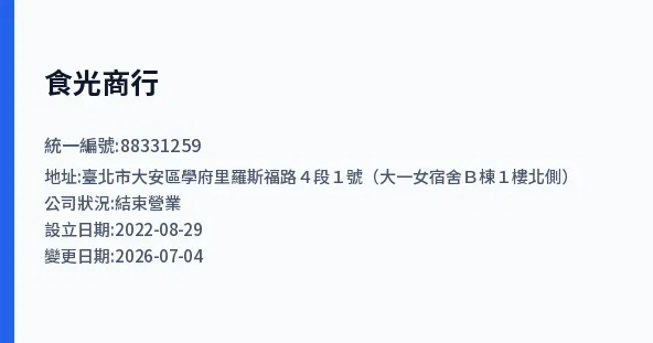 食光商行的照片-統編 88331259(臺北市) 公司登記資料與營業項目詳細圖表