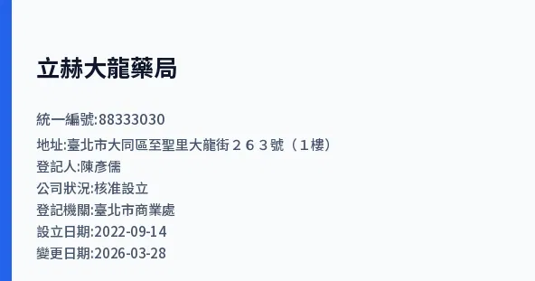 立赫大龍藥局的照片-統編 88333030(臺北市) 公司登記資料與營業項目詳細圖表