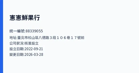 憲憲鮮果行的照片-統編 88339055(臺北市) 公司登記資料與營業項目詳細圖表