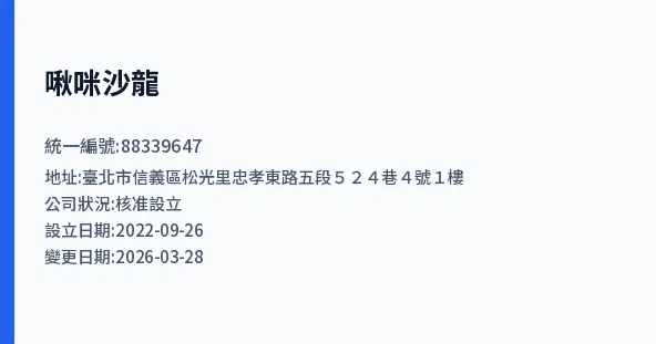 啾咪沙龍的照片-統編 88339647(臺北市) 公司登記資料與營業項目詳細圖表