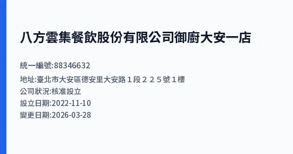 八方雲集餐飲股份有限公司御廚大安一店的照片-統編 88346632(臺北市) 公司登記資料與營業項目詳細圖表
