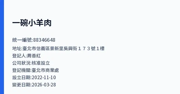 一碗小羊肉的照片-統編 88346648(臺北市) 公司登記資料與營業項目詳細圖表