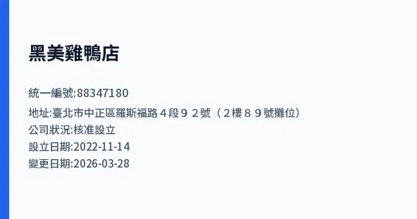 黑美雞鴨店的照片-統編 88347180(臺北市) 公司登記資料與營業項目詳細圖表