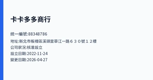 卡卡多多商行的照片-統編 88348786(新北市) 公司登記資料與營業項目詳細圖表