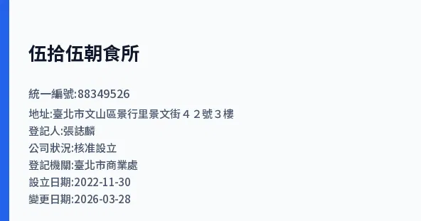 伍拾伍朝食所的照片-統編 88349526(臺北市) 公司登記資料與營業項目詳細圖表
