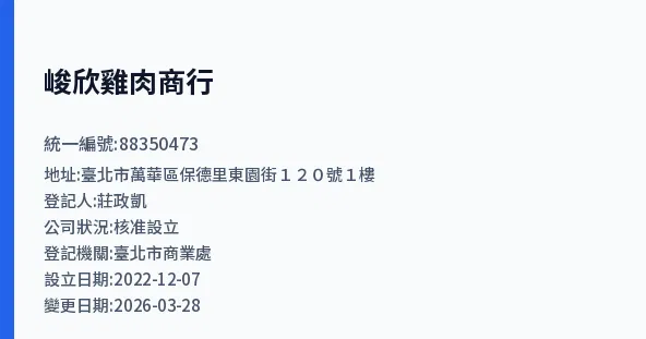 峻欣雞肉商行的照片-統編 88350473(臺北市) 公司登記資料與營業項目詳細圖表