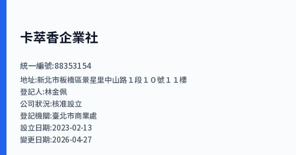 卡萃香企業社的照片-統編 88353154(新北市) 公司登記資料與營業項目詳細圖表