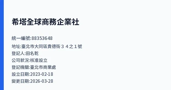 希塔全球商務企業社的照片-統編 88353648(臺北市) 公司登記資料與營業項目詳細圖表