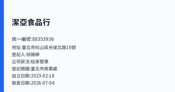 潔亞食品行的照片-統編 88353936(臺北市) 公司登記資料與營業項目詳細圖表
