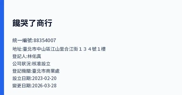 饞哭了商行的照片-統編 88354007(臺北市) 公司登記資料與營業項目詳細圖表