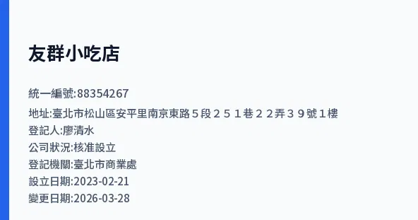 友群小吃店的照片-統編 88354267(臺北市) 公司登記資料與營業項目詳細圖表