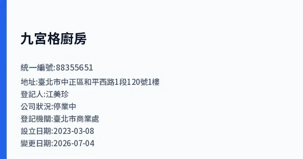 九宮格廚房的照片-統編 88355651(臺北市) 公司登記資料與營業項目詳細圖表