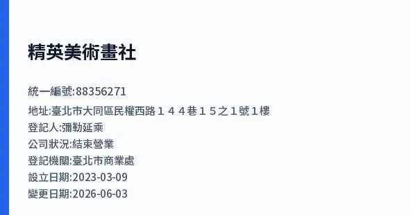 精英美術畫社的照片-統編 88356271(臺北市) 公司登記資料與營業項目詳細圖表