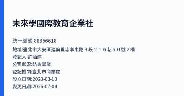 未來學國際教育企業社的照片-統編 88356618(臺北市) 公司登記資料與營業項目詳細圖表