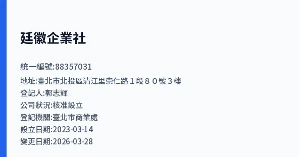 廷徽企業社的照片-統編 88357031(臺北市) 公司登記資料與營業項目詳細圖表