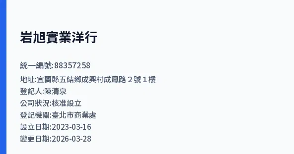 岩旭實業洋行的照片-統編 88357258(宜蘭縣) 公司登記資料與營業項目詳細圖表