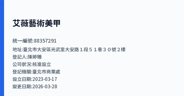 艾薇藝術美甲的照片-統編 88357291(臺北市) 公司登記資料與營業項目詳細圖表