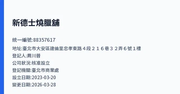 新德士燒臘舖的照片-統編 88357617(臺北市) 公司登記資料與營業項目詳細圖表