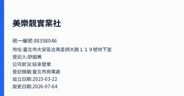 美樂靚實業社的照片-統編 88358046(臺北市) 公司登記資料與營業項目詳細圖表