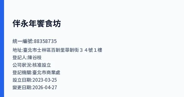 伴永年饗食坊的照片-統編 88358735(臺北市) 公司登記資料與營業項目詳細圖表