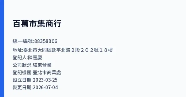 百萬市集商行的照片-統編 88358806(臺北市) 公司登記資料與營業項目詳細圖表