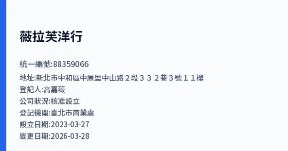 薇拉芙洋行的照片-統編 88359066(新北市) 公司登記資料與營業項目詳細圖表