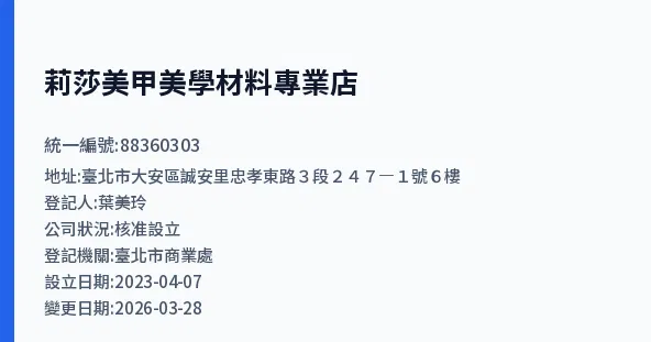 莉莎美甲美學材料專業店的照片-統編 88360303(臺北市) 公司登記資料與營業項目詳細圖表