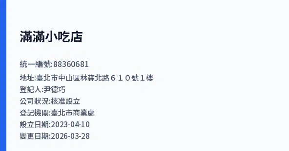 滿滿小吃店的照片-統編 88360681(臺北市) 公司登記資料與營業項目詳細圖表