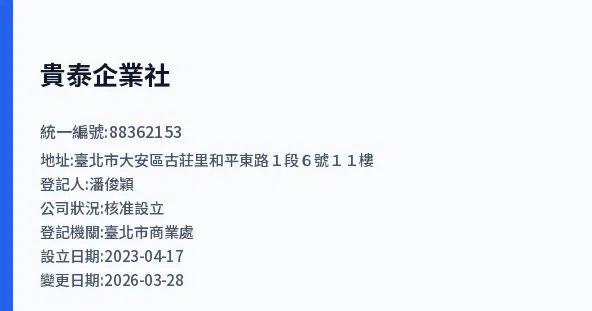 貴泰企業社的照片-統編 88362153(臺北市) 公司登記資料與營業項目詳細圖表