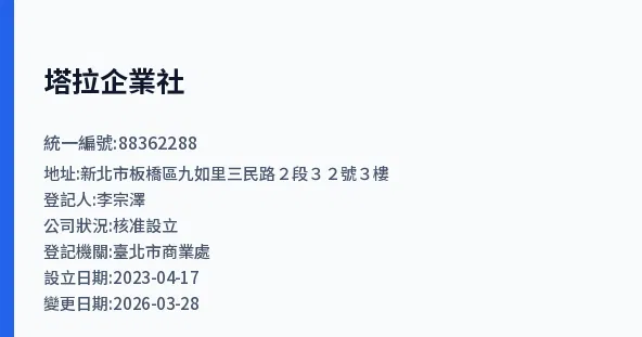 塔拉企業社的照片-統編 88362288(新北市) 公司登記資料與營業項目詳細圖表