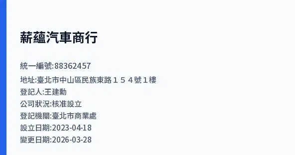 薪蘊汽車商行的照片-統編 88362457(臺北市) 公司登記資料與營業項目詳細圖表