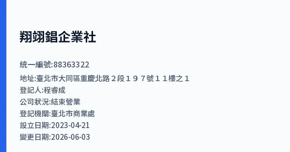 翔翊錩企業社的照片-統編 88363322(臺北市) 公司登記資料與營業項目詳細圖表