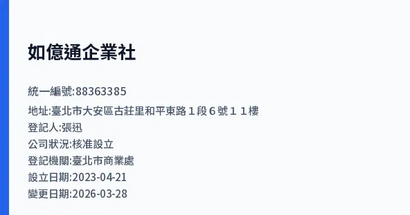 如億通企業社的照片-統編 88363385(臺北市) 公司登記資料與營業項目詳細圖表