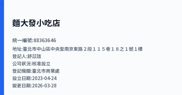 麵大發小吃店的照片-統編 88363646(臺北市) 公司登記資料與營業項目詳細圖表