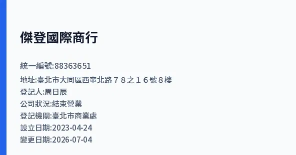 傑登國際商行的照片-統編 88363651(臺北市) 公司登記資料與營業項目詳細圖表