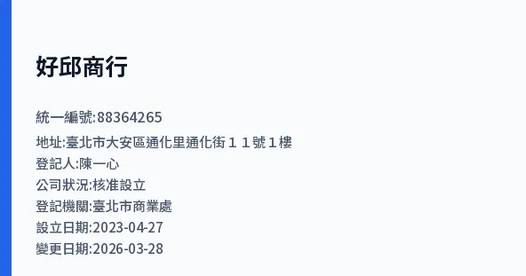 好邱商行的照片-統編 88364265(臺北市) 公司登記資料與營業項目詳細圖表