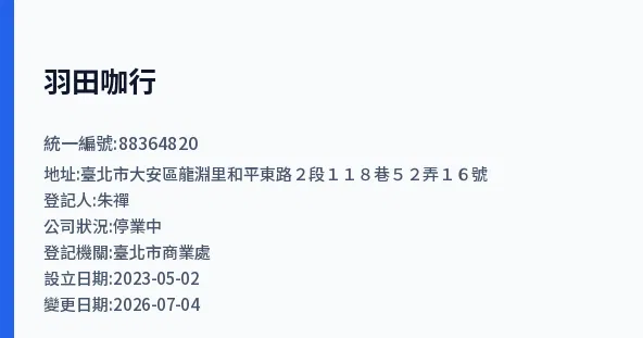 羽田咖行的照片-統編 88364820(臺北市) 公司登記資料與營業項目詳細圖表