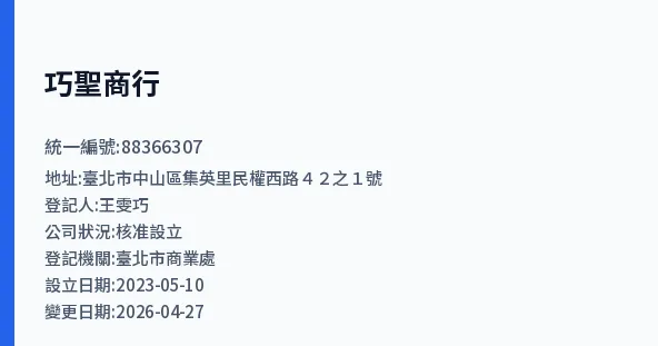 巧聖商行的照片-統編 88366307(臺北市) 公司登記資料與營業項目詳細圖表