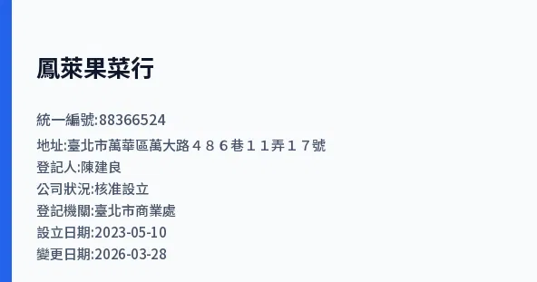 鳳萊果菜行的照片-統編 88366524(臺北市) 公司登記資料與營業項目詳細圖表